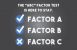 Independent Contractor vs Employee: The “ABC” Factor Test - Atrium Global
